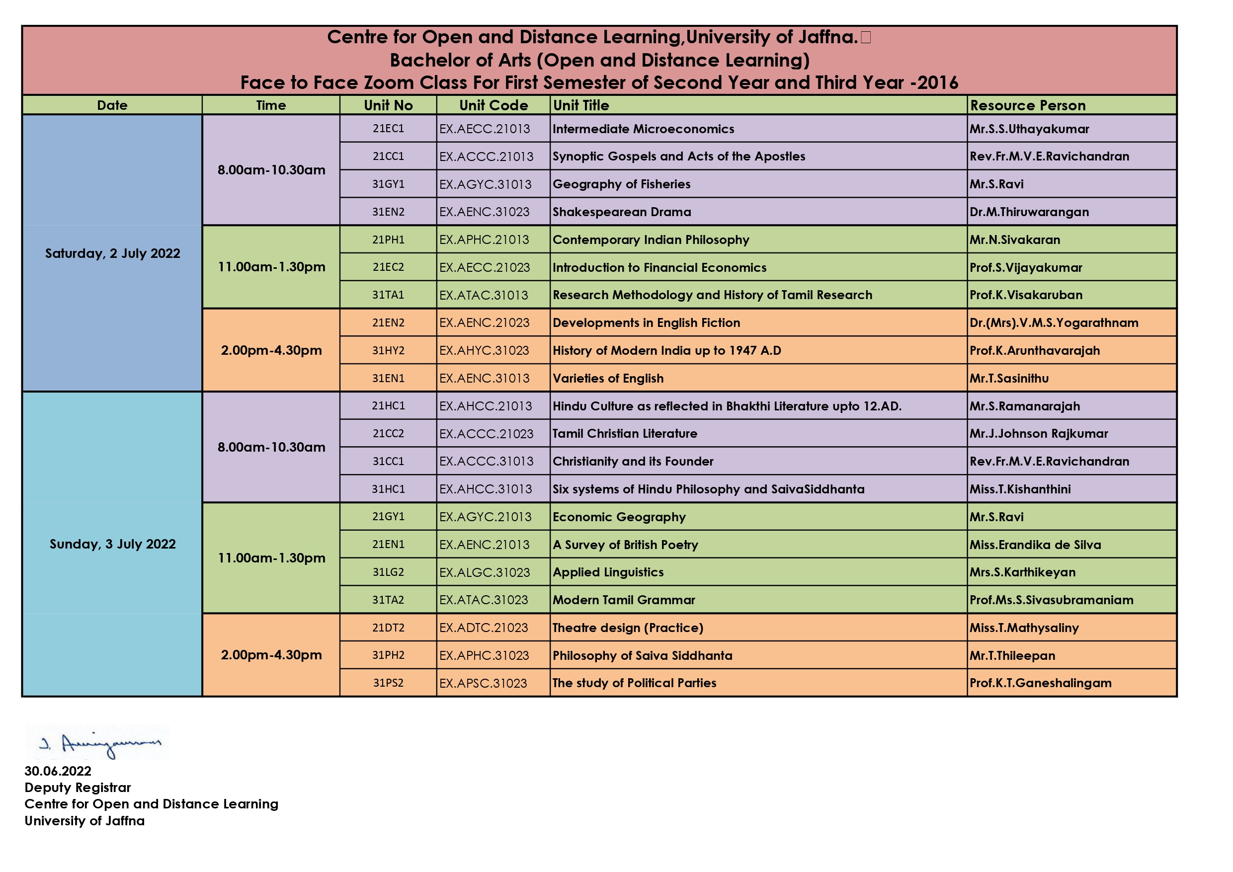 CODL-LMS: B.Arts Zoom Class (02.07.2022-03.07.2022)-Batch-I, Batch-II and Batch-III